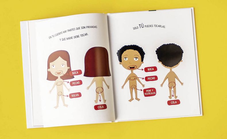 Partes Privadas De Los Niños